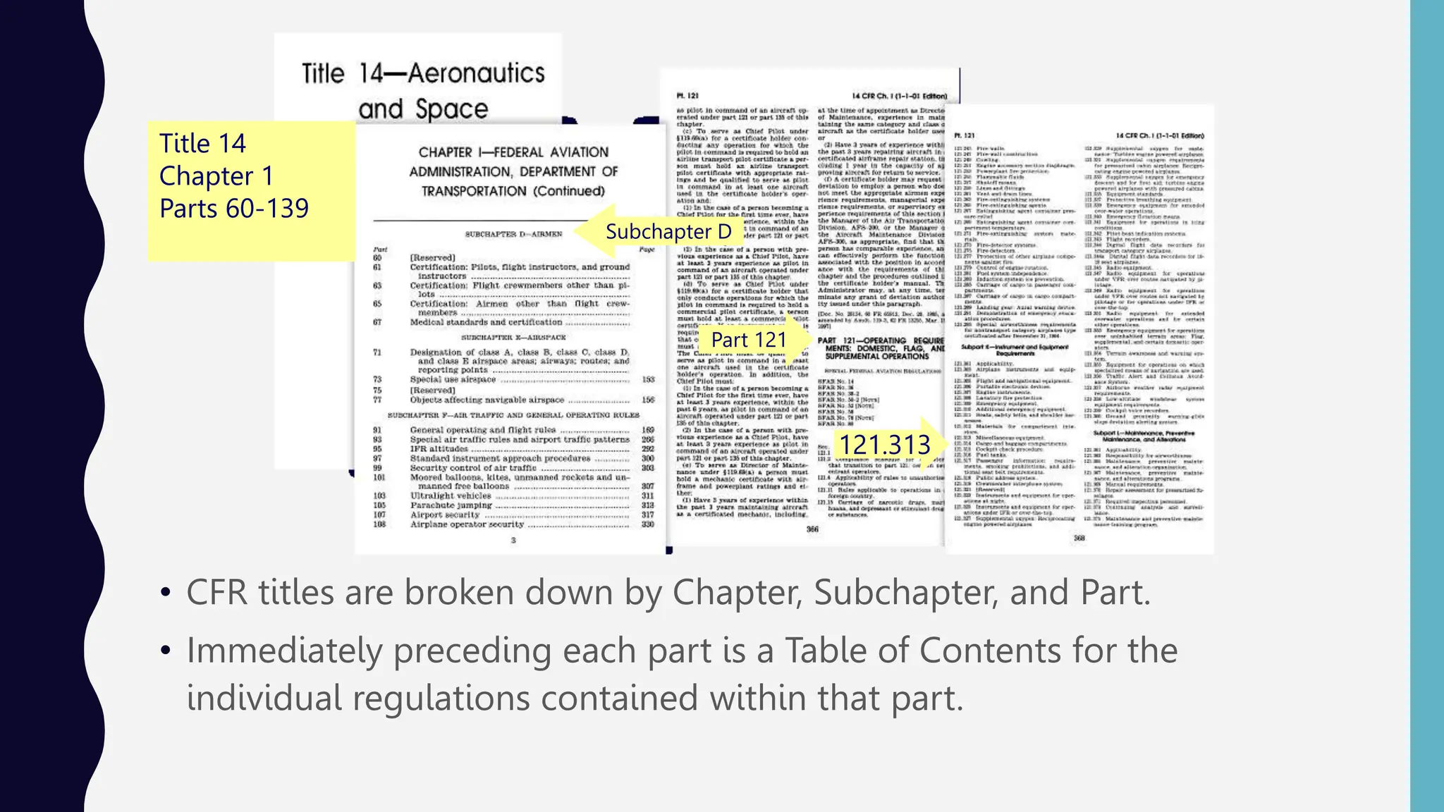 Code Of Federal Regulation Pptx
