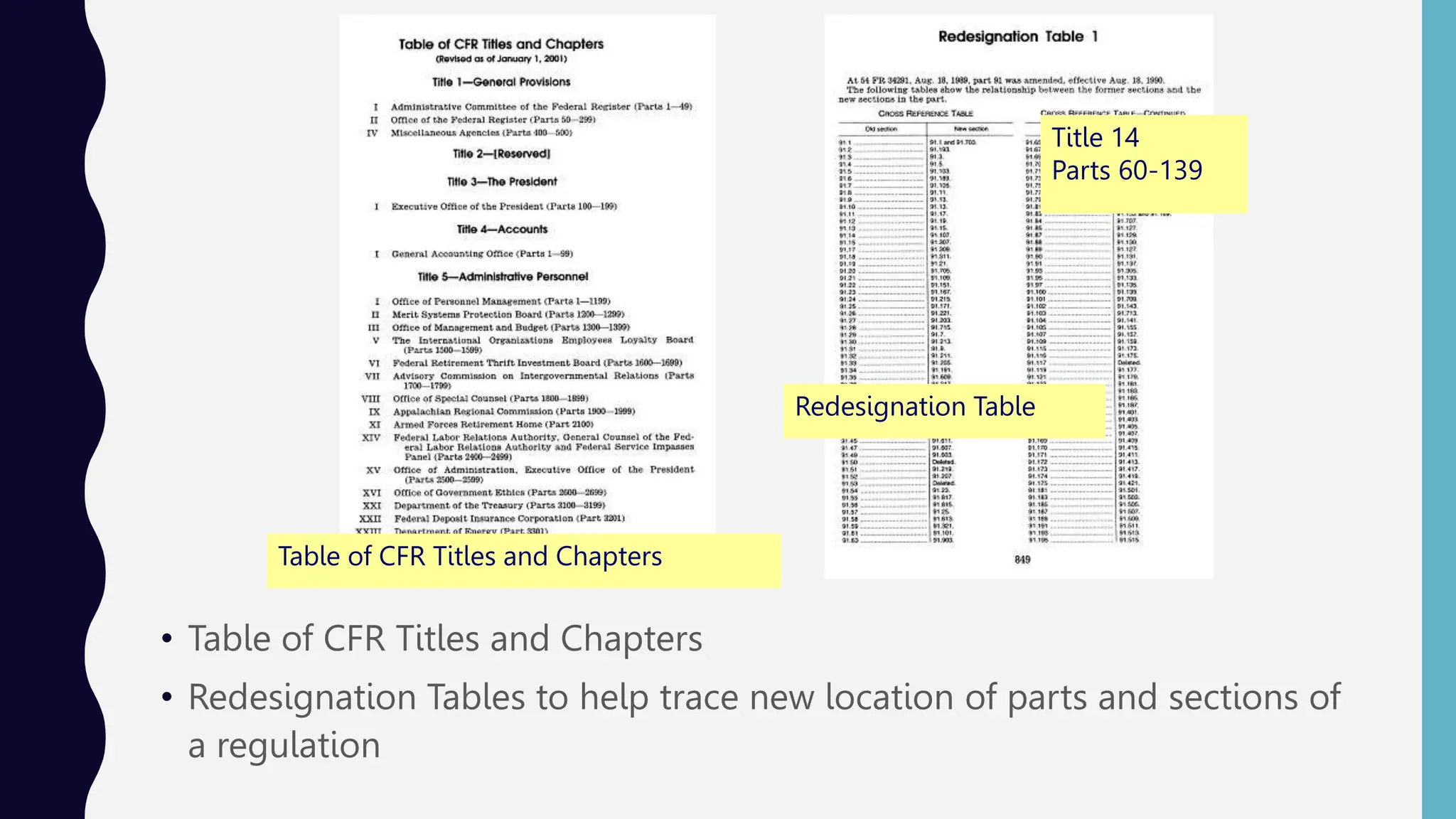 Code of federal regulation.pptx