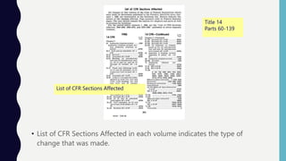 Code of federal regulation.pptx