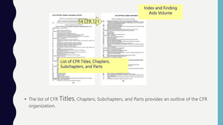 Code of federal regulation.pptx