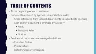 Code of federal regulation.pptx