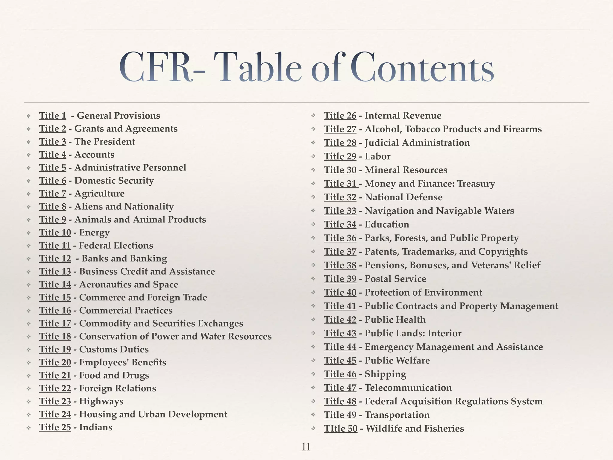 Code of Federal Regulations | PDF