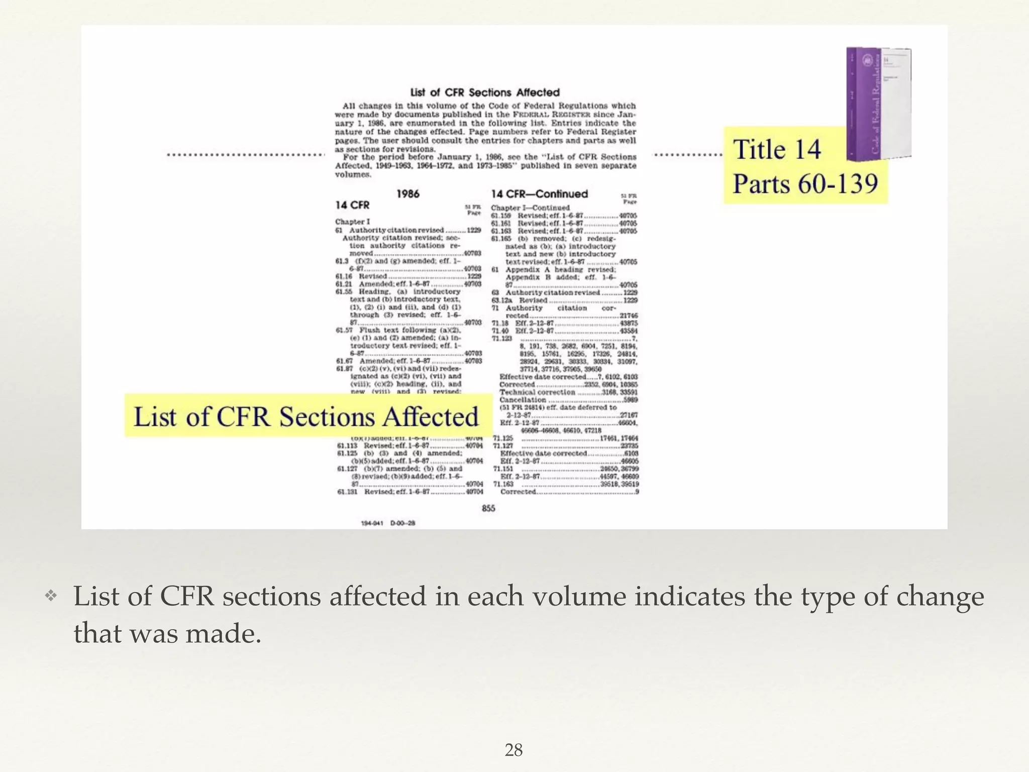 Code of Federal Regulations | PDF