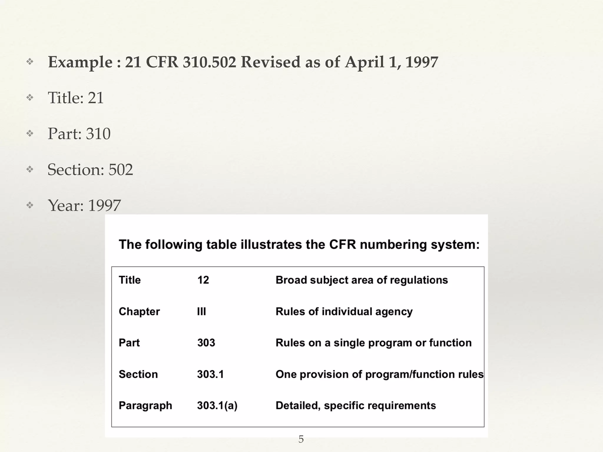 Code of Federal Regulations | PDF