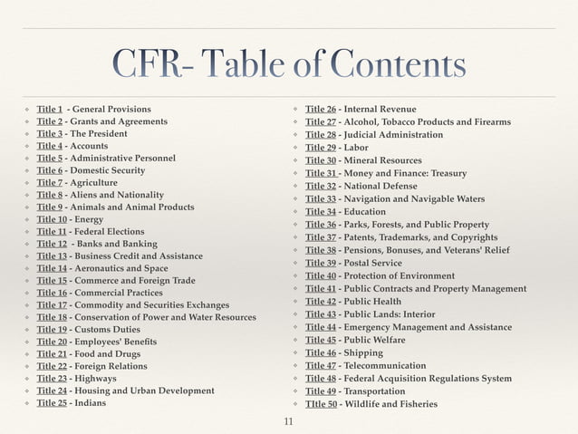 Code of Federal Regulations | PDF | Pharmaceutical Drugs | Medical Health