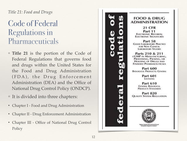 Code of Federal Regulations | PDF | Pharmaceutical Drugs | Medical Health