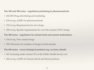 Code of Federal Regulations | PDF