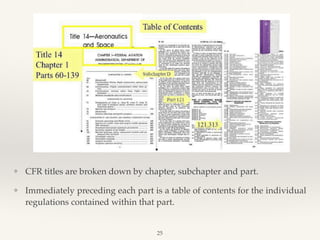Code of Federal Regulations | PDF