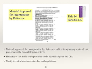 Code of Federal Regulations | PDF