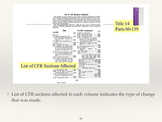 Code of Federal Regulations | PDF
