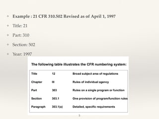 Code of Federal Regulations | PDF