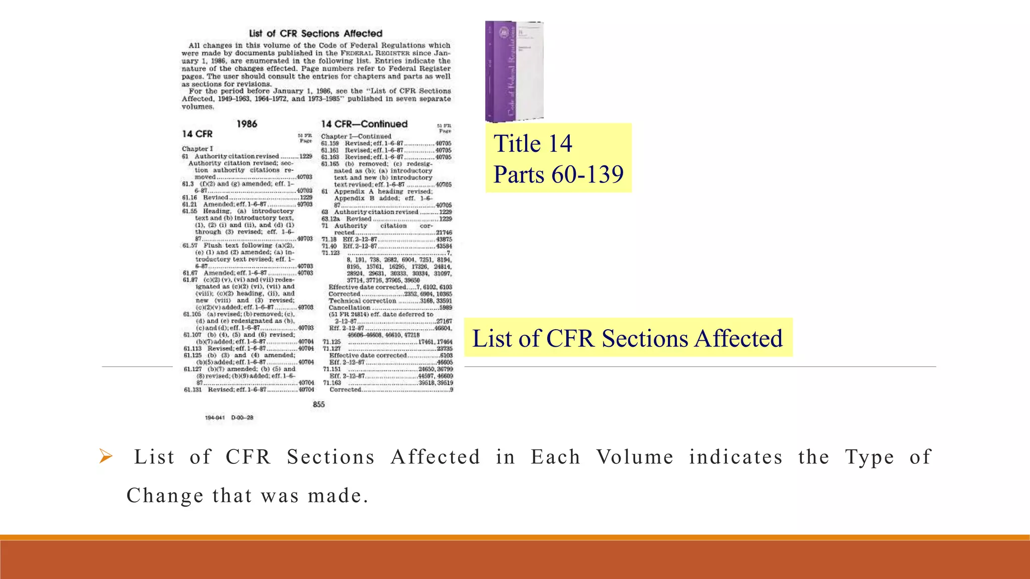 Code of federal regulations {cfr} | PPTX