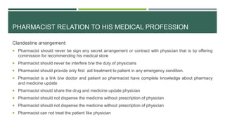 Code of pharmaceutical ethics.pptx