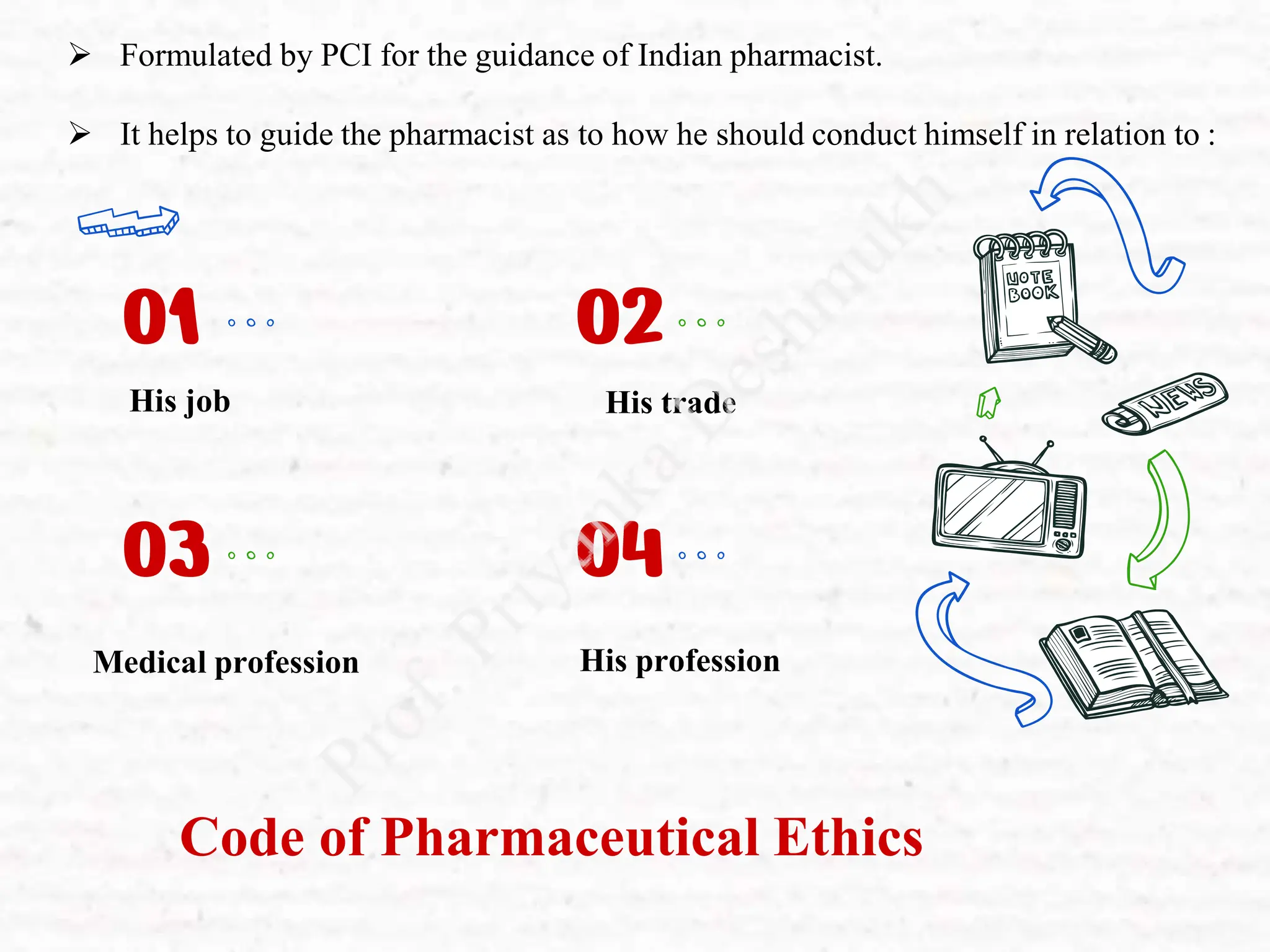 CODE OF PHARMACEUTICAL ETHICS (PHARMACY LAW AND ETHICS) | PDF