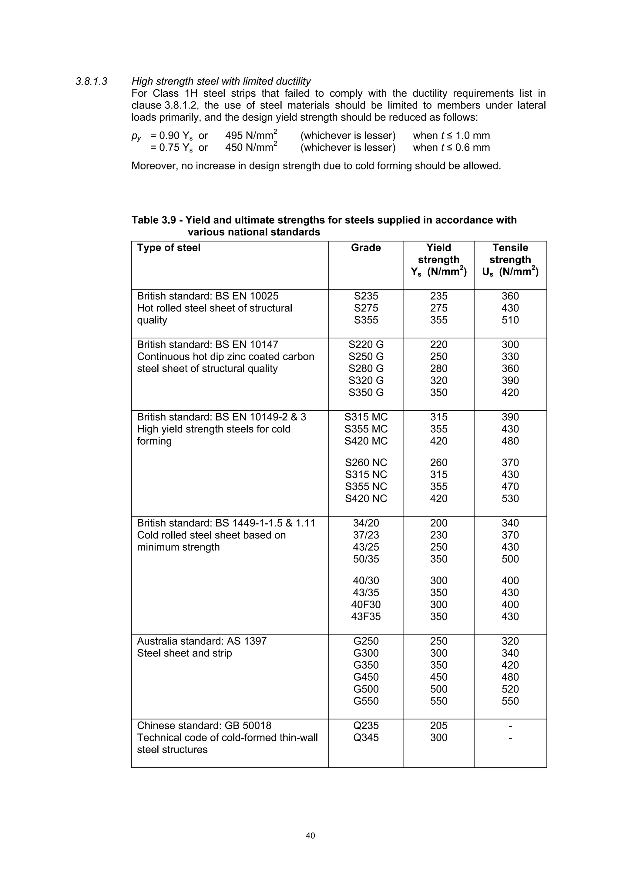 Code of practice for the structural use of steel, 2011 | PDF