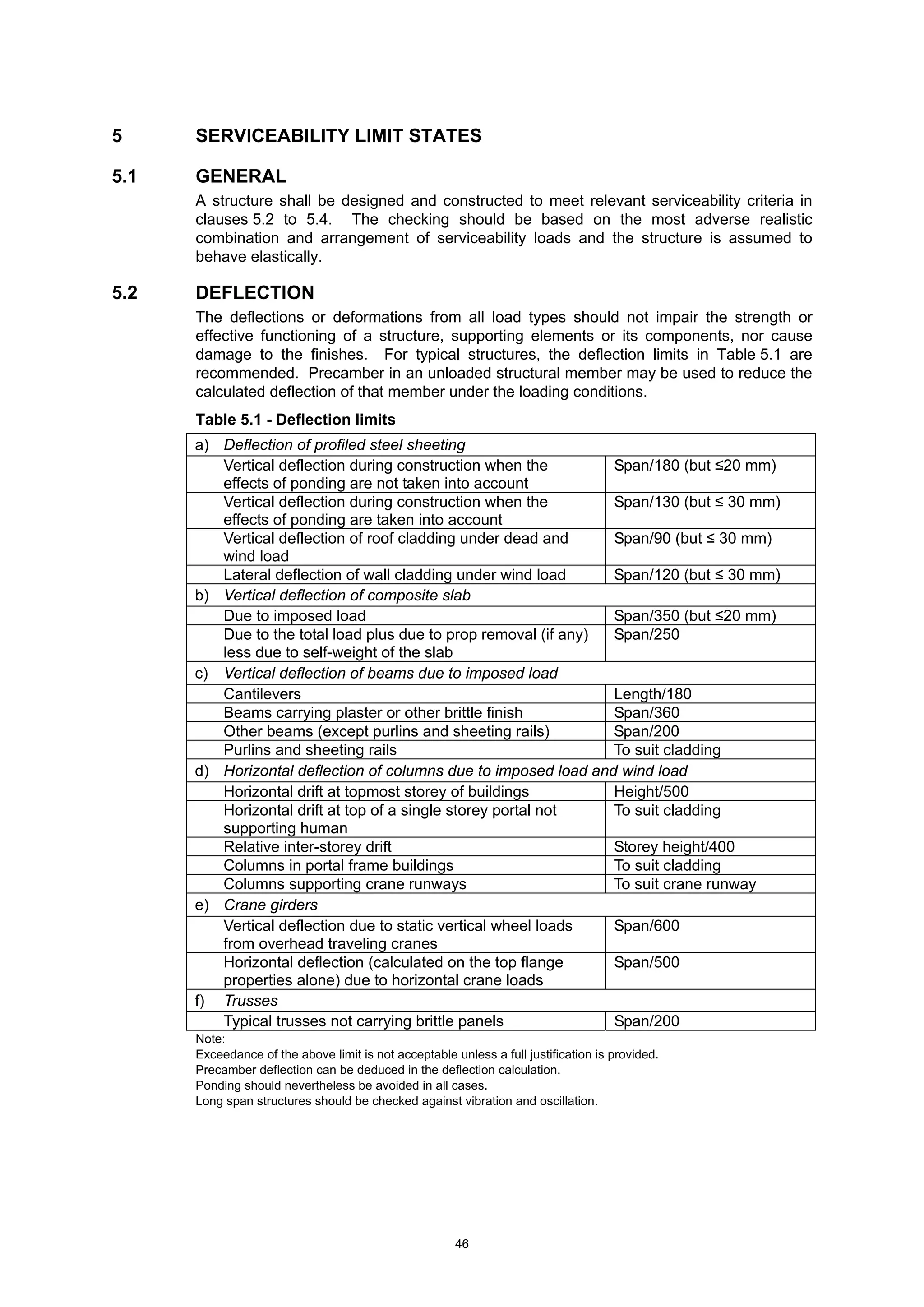 Code of practice for the structural use of steel, 2011 | PDF
