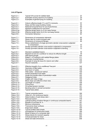 Code of practice for the structural use of steel, 2011 | PDF