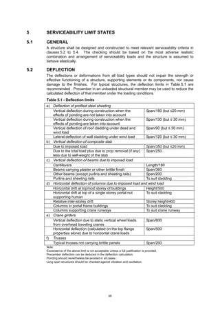 Code of practice for the structural use of steel, 2011 | PDF