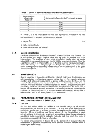Code of practice for the structural use of steel, 2011 | PDF