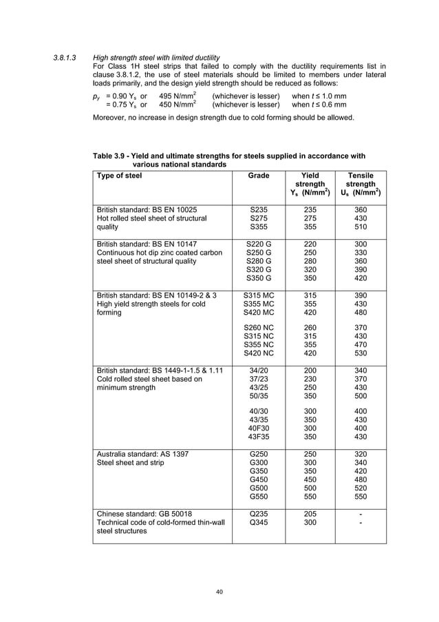 Code of practice for the structural use of steel, 2011