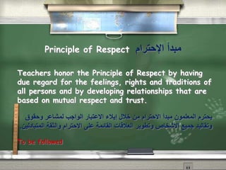 Code of professional ethics | PPT