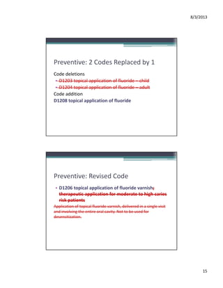 Robinson Code-ology | PPT