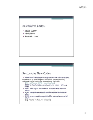 Robinson Code-ology | PPT