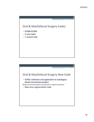 Robinson Code-ology | PPT