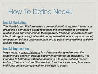 Visualizing Open Data with Neo4J | PPT