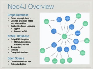 Visualizing Open Data with Neo4J | PPT