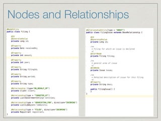 Visualizing Open Data with Neo4J | PPT