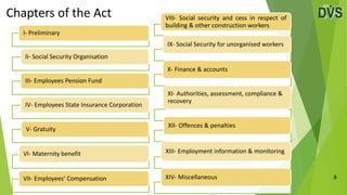Code on Social Security, 2020-Part I | PPTX