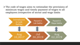 Code on wages, 2019 | PPSX