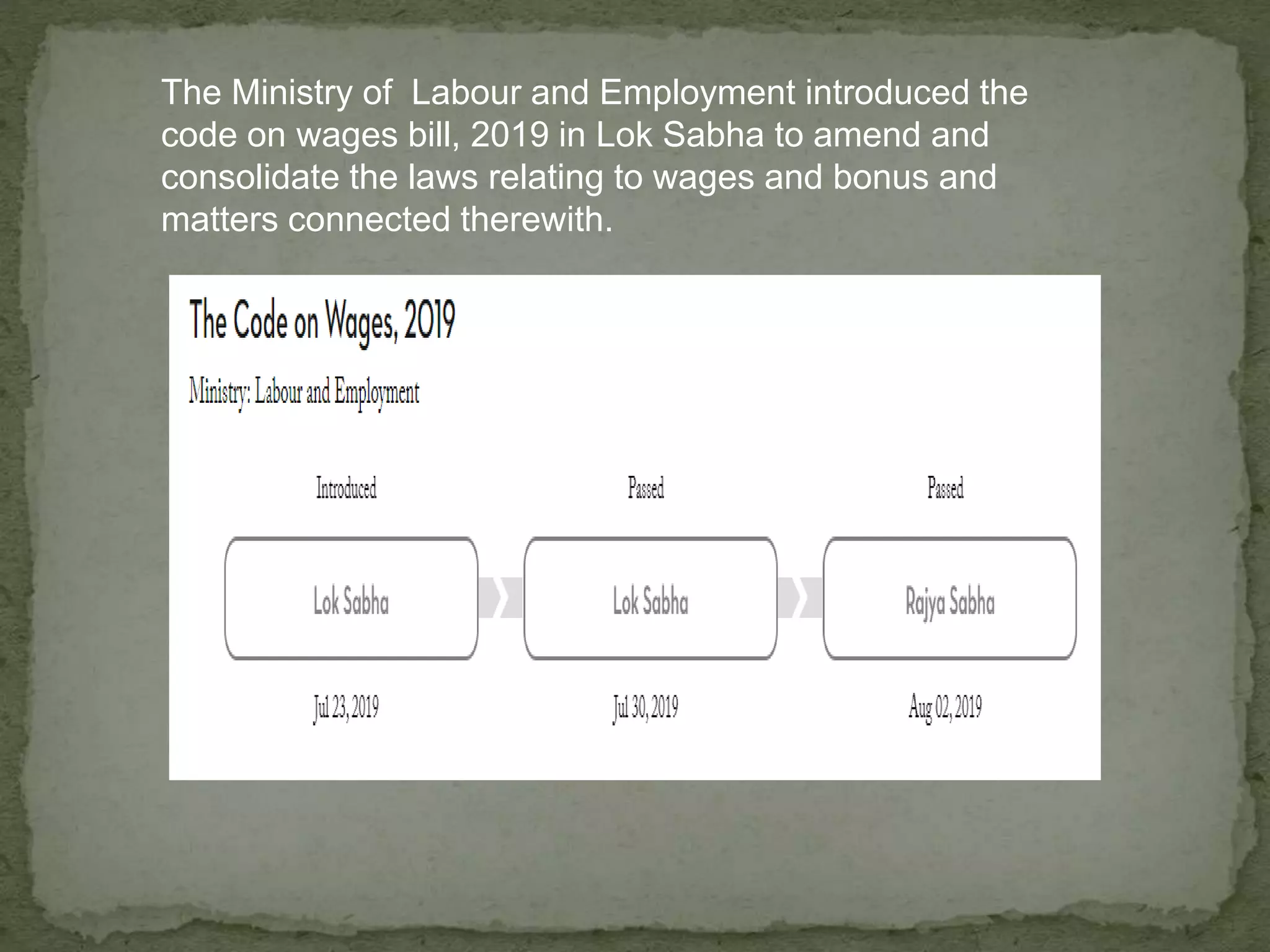 Code on wages act,2019 | PPTX