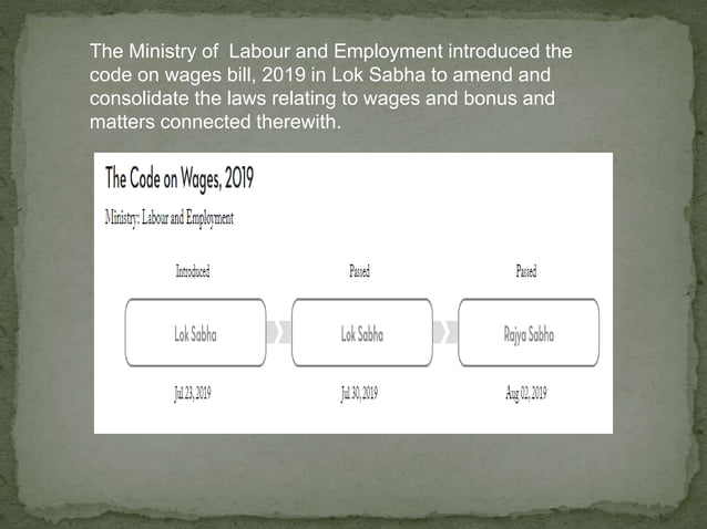 Code on wages act,2019 | PPTX | Job Market | Economy