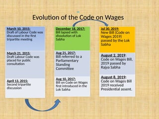 Code on Wages PPT.pptx how evelovled and to be implemented in inda | PPTX