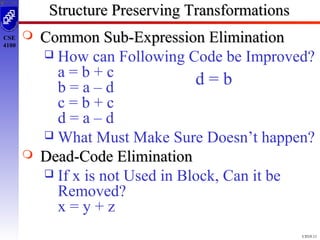 Code optimisation presnted | PPT