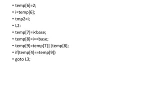 sCode optimization | PPTX | Programming Languages | Computing