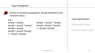Code optimization | PPTX