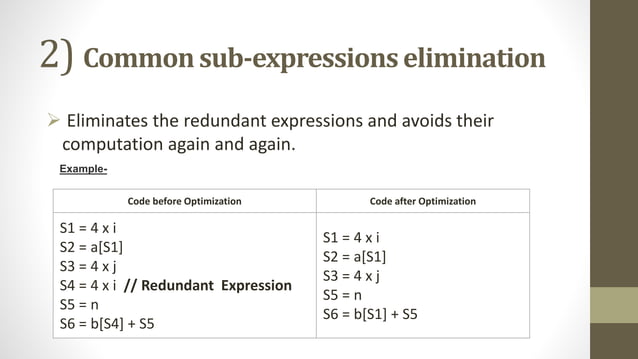 Code optimization | PPTX | Programming Languages | Computing
