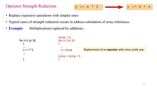 Code optimization in compiler design | PDF | Programming Languages ...