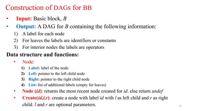Code optimization in compiler design