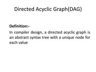 Code optimization lecture | PPT