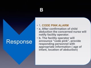 CODE PINK copy.pptx