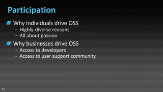 A Tour of CodePlex | PPT