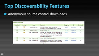 A Tour of CodePlex | PPT