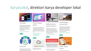 Codepolitan profile 2016 | PPT | Free Download