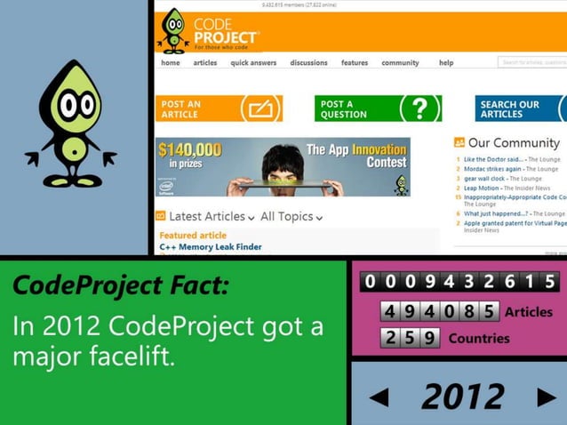 CodeProject's Road to 10-Million members | PPT