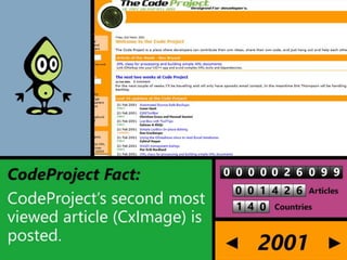 CodeProject's Road to 10-Million members | PPT