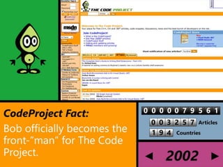 CodeProject's Road to 10-Million members | PPT